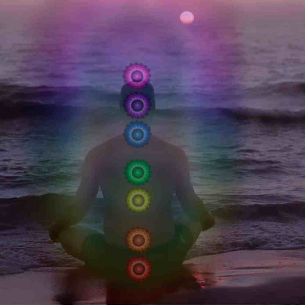 Chakras Explained: The Meaning, Origin & History of the 7 Chakra ...